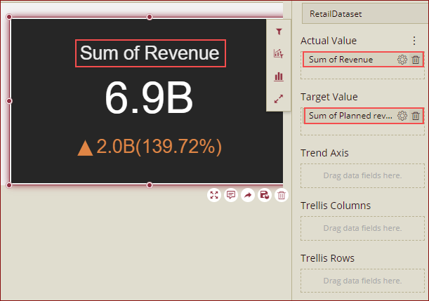 KPI Chart | Wyn Documentation